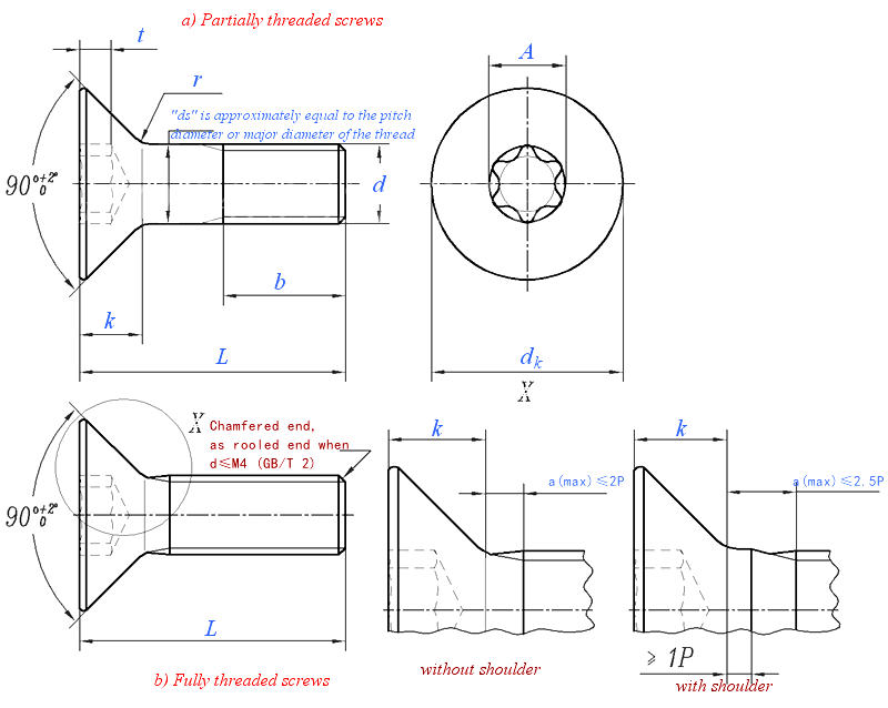 ISO 14582 Hexalobular Socket Countersunk Head Screws - Buy ISO 14582, ISO14582, Hexalobular ...