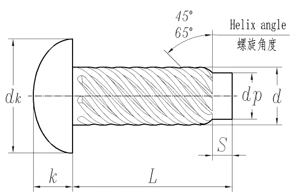 BS4174 Round Head Type U Metallic Drive Screws - Buy BS4174, Round Head ...