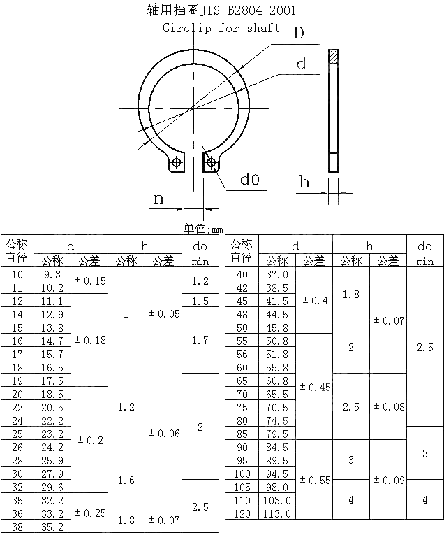 JIS B 2804 (CE-EX) Circlips for Shaft - Buy JIS B 2804, JIS B2804 ...